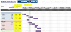 Bauzeitenplan erstellen inkl. Vorlage & Software Dezember 2025