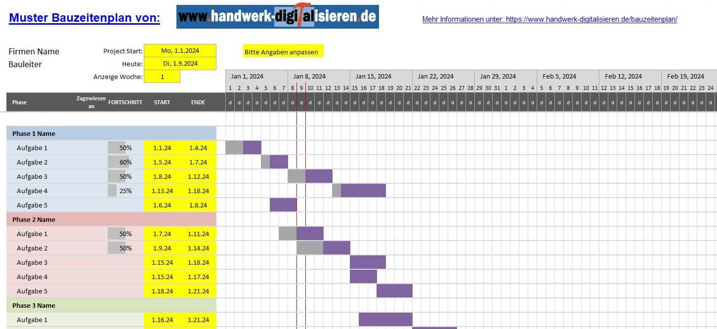 Bauzeitenplan erstellen inkl. Vorlage & Software Oktober 2025